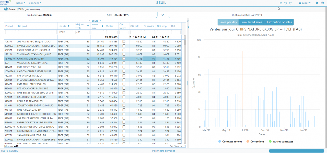 AZAP - Logiciel Supply Chain